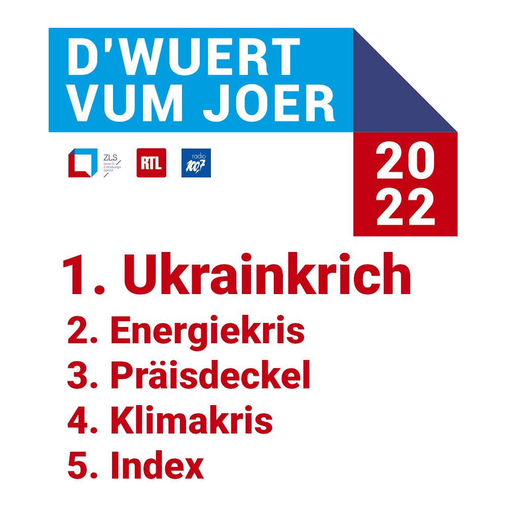 "Ukrainkrich" ass d'Wuert vum Joer 2022